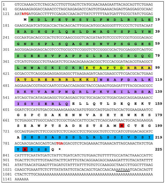 Molecular Characterization, Expression Analysis, and CRISPR/Cas9 ...