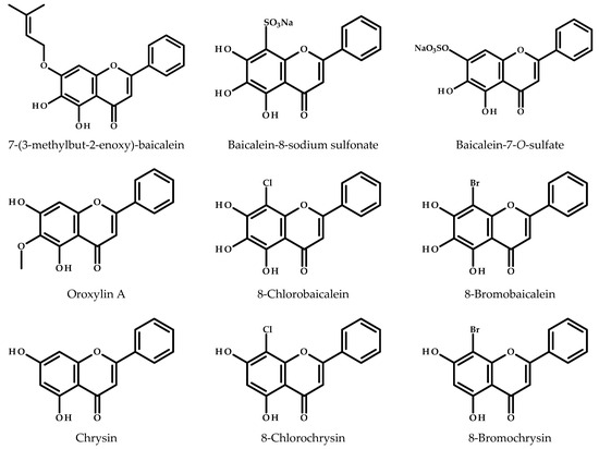 The Therapeutic Potential of Baicalin and Baicalein in Breast Cancer: A ...
