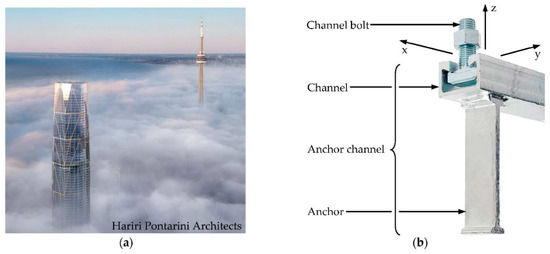 Load Capacity of Shallow Embedded Anchor Channels