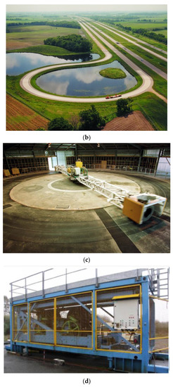 A Review of Accelerated Pavement Testing Applications in Non-Pavement ...