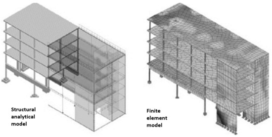 Building Information Modelling in Structural Engineering: A Qualitative ...