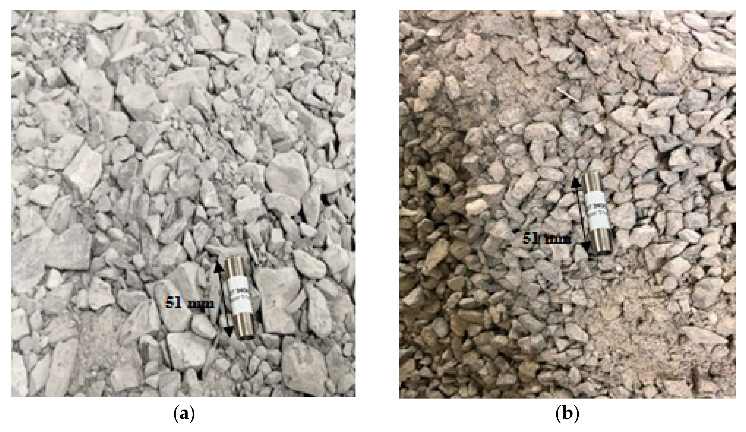 Experimental Study on the Reliability of Scaling Down Techniques Used ...
