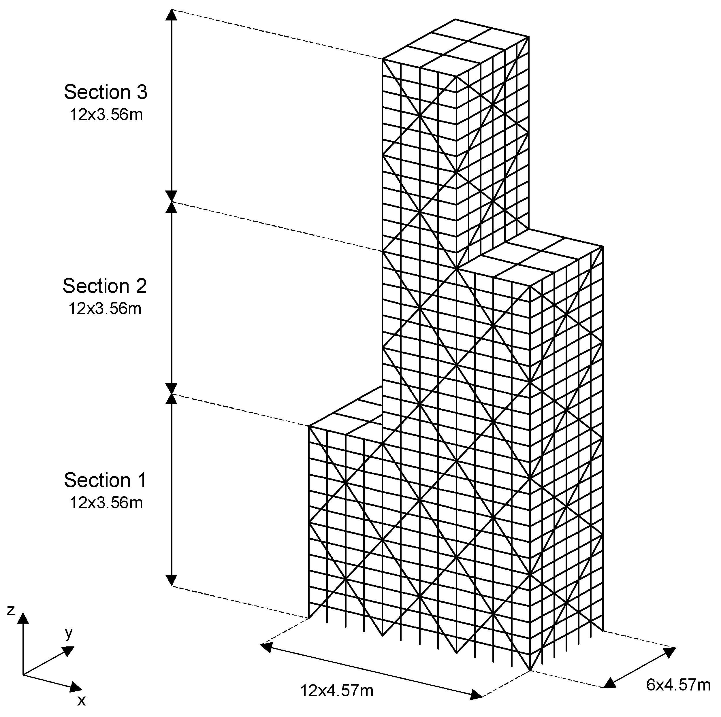 CivilEng | Free Full-Text | Cascade Structural Sizing Optimization with ...