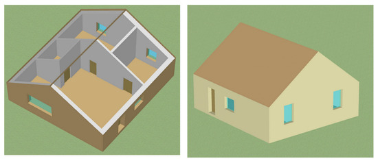 Investigation of Mechanical and Thermal Performance of Concrete with ...
