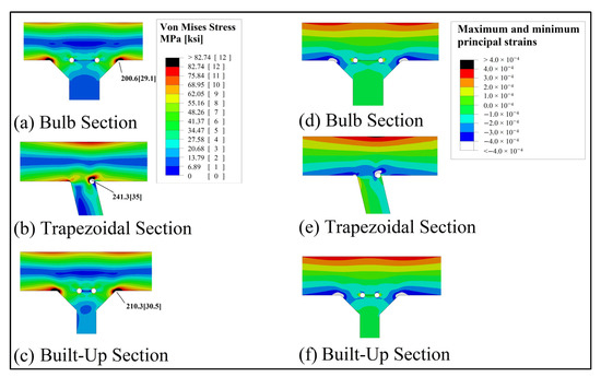 Built-Up Closed-Rib Steel Orthotropic Bridge Decks