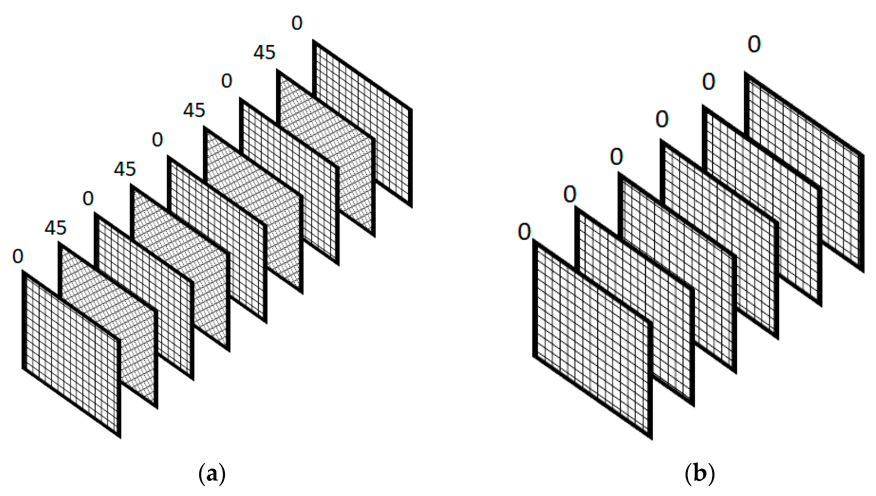 Failure Behavior of Composite Bolted Joints: Review