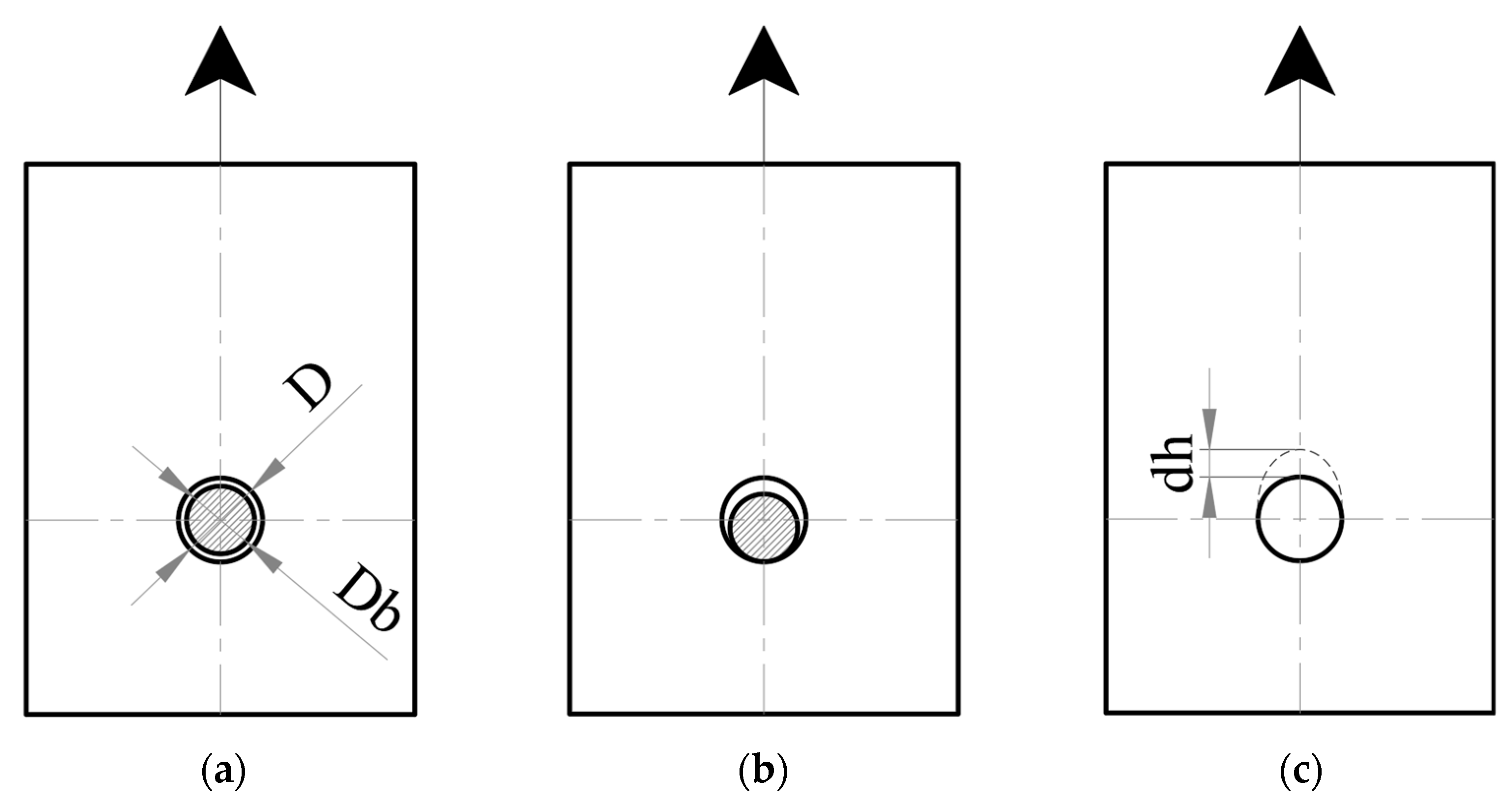 Failure Behavior of Composite Bolted Joints: Review