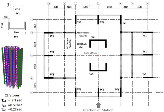 Dynamic Modal Analyses of Building Structures Employing Site-Specific ...