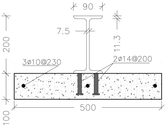 Numerical Modeling and Analysis of Strengthened Steel–Concrete ...