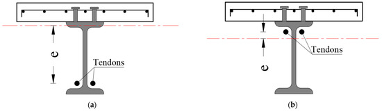 Numerical Modeling and Analysis of Strengthened Steel–Concrete ...