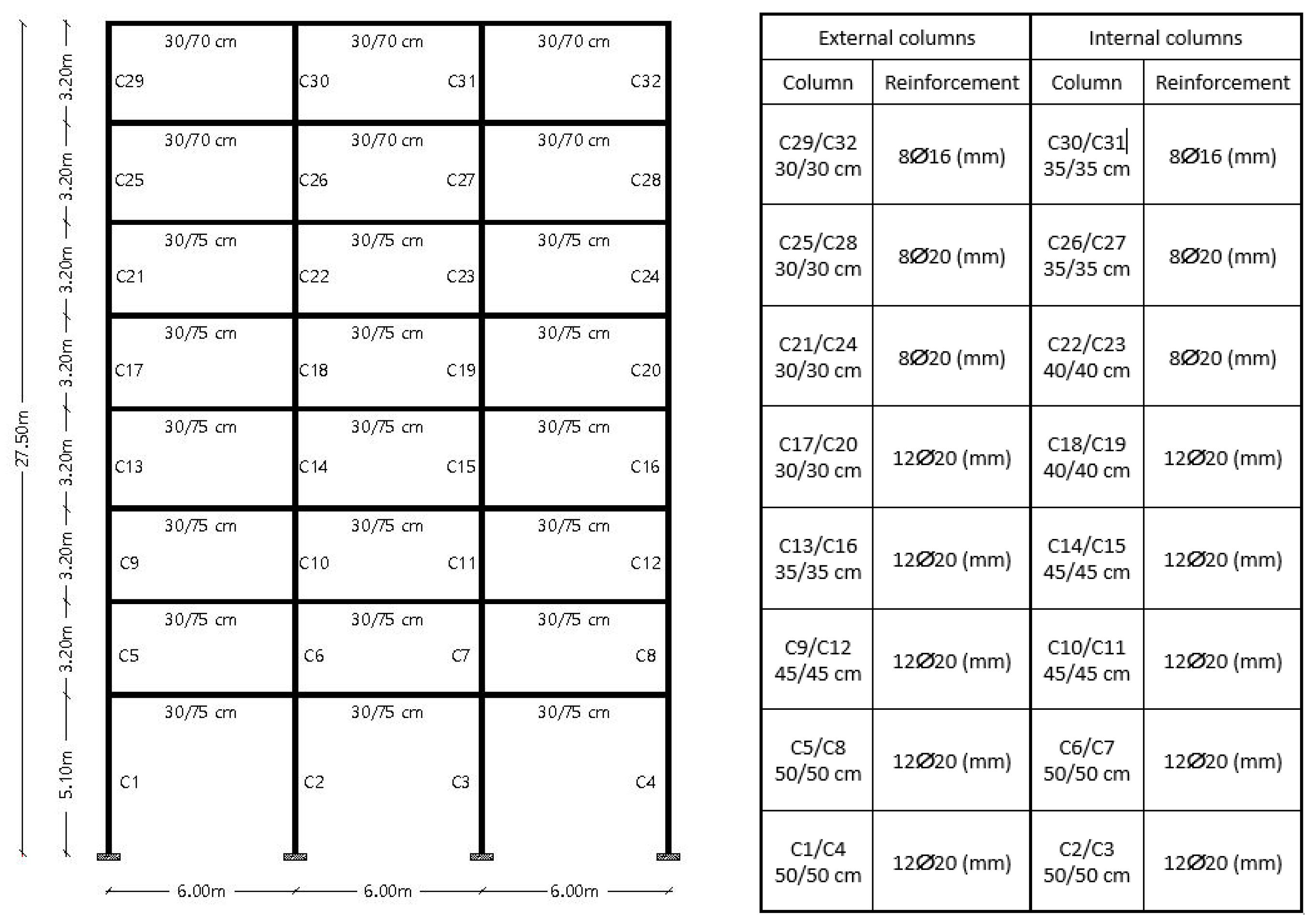 Seismic Interaction between Multistory Pilotis RC Frames and Shorter ...