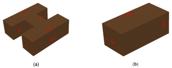 Utilization of Plastic Waste in Road Paver Blocks as a Construction ...