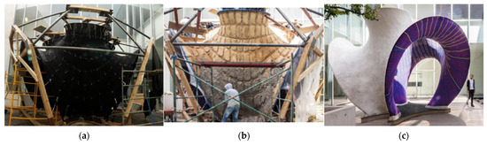 Formwork Engineering for Sustainable Concrete Construction