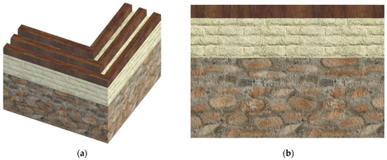 Quantitative Contribution of Timber Ring Beams in the Dynamic Response ...
