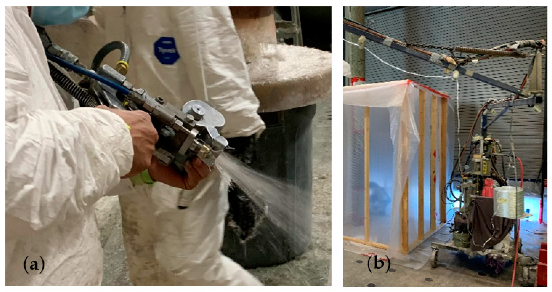 CivilEng | Free Full-Text | Developing a Sprayed-Glass Fiber-Reinforced ...