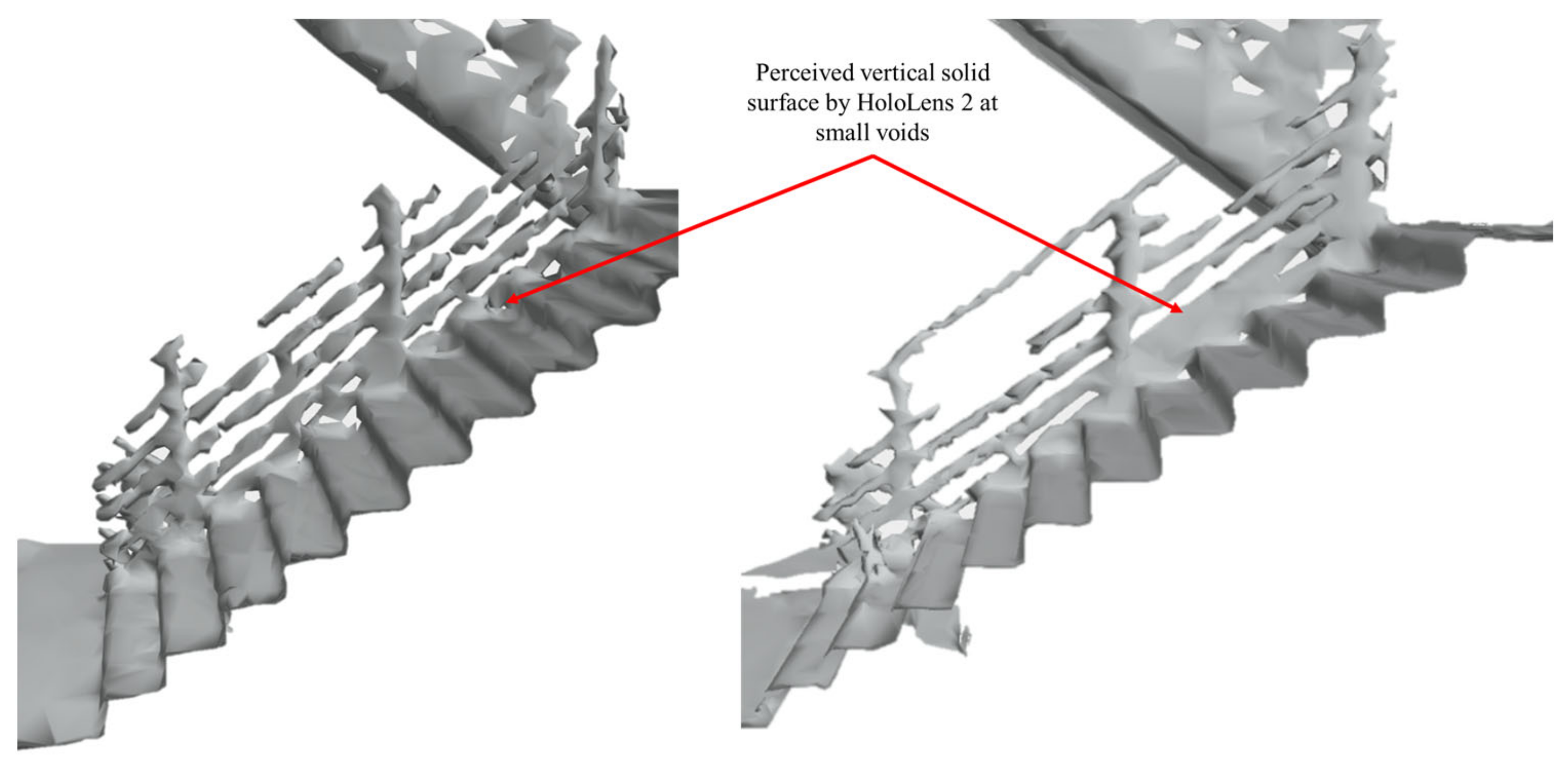 CivilEng | Free Full-Text | Scene Understanding for Dimensional ...