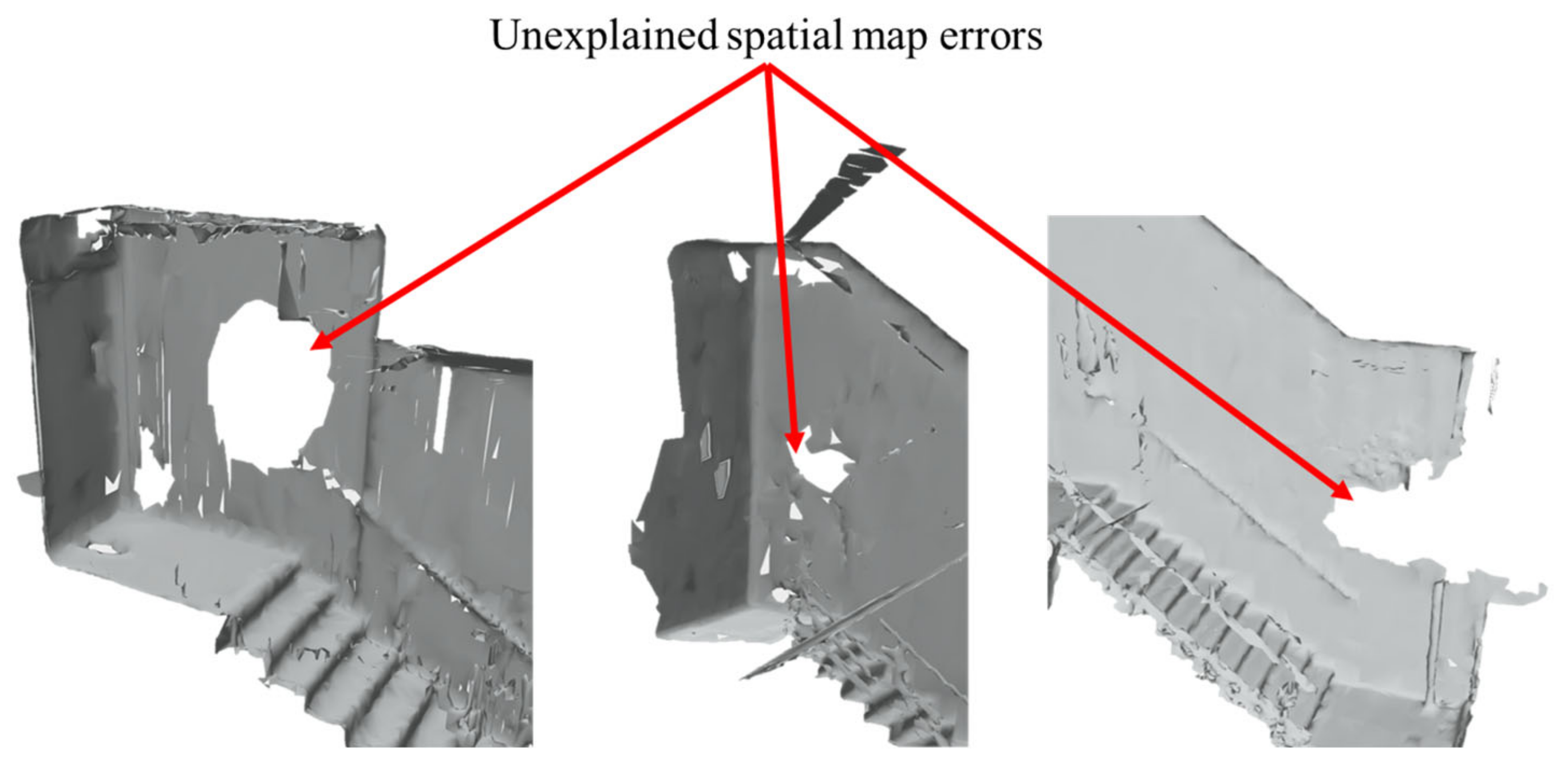 CivilEng | Free Full-Text | Scene Understanding for Dimensional ...