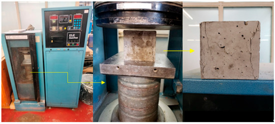 High Glass Waste Incorporation towards Sustainable High-Performance ...