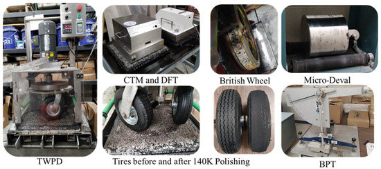 Impact of Aggregate Characteristics on Frictional Performance of ...