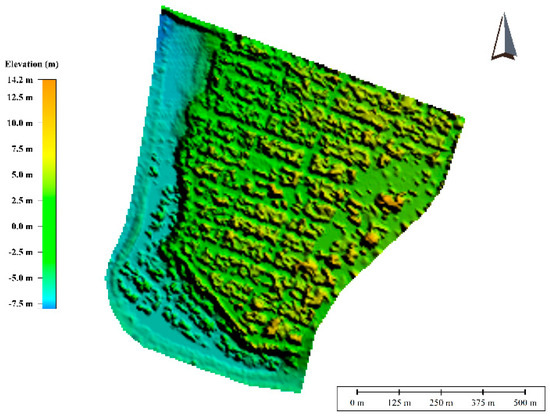 Comparison of High-Resolution Digital Elevation Models for Customizing ...