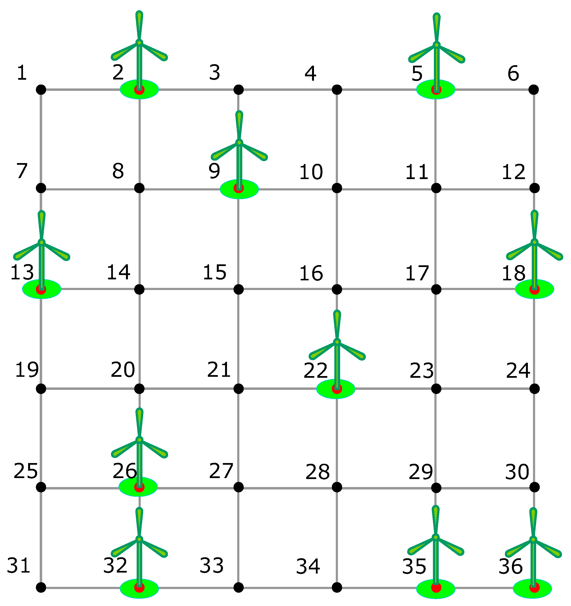 A Binary Integer Programming Method for Optimal Wind Turbines Allocation