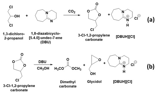 Integrated and Metal Free Synthesis of Dimethyl Carbonate and Glycidol ...