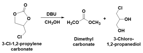 Clean Technol. | Free Full-Text | Integrated and Metal Free Synthesis of Dimethyl Carbonate and ...