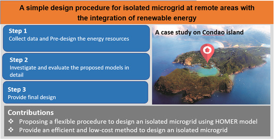 Clean Technol. | Free Full-Text | Isolation Microgrid Design for Remote ... Clean Technol. | Free Full-Text | Isolation Microgrid Design for Remote ...