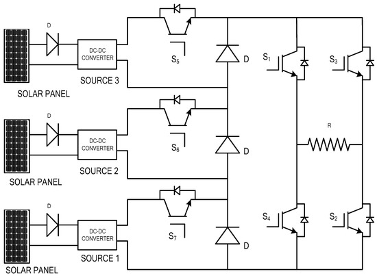 Solar Photovoltaic System-Based Reduced Switch Multilevel Inverter for Improved Power Quality