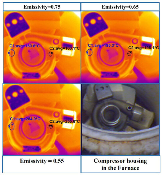 Thermal Investigation of a Turbocharger Using IR Thermography