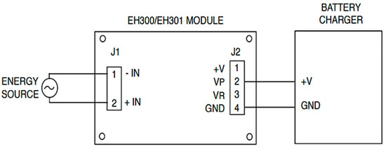 An Enhanced Piezoelectric-Generated Power Technique for Qi Wireless ...