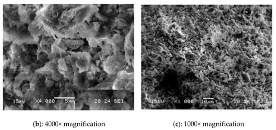 Rheological Behavior and Characterization of Drinking Water Treatment ...