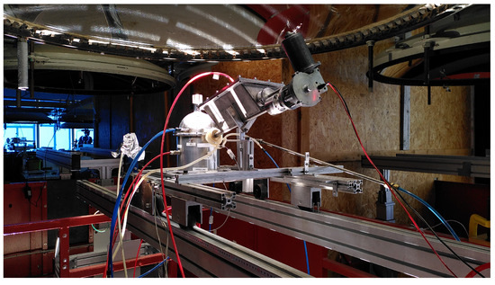 Model-Based Predictive Control of a Solar Hybrid Thermochemical Reactor ...