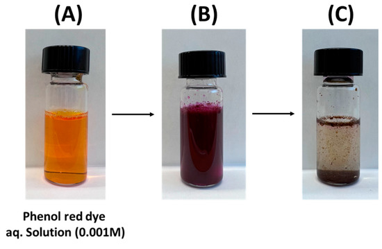 Efficient Adsorption and Catalytic Reduction of Phenol Red Dye by ...