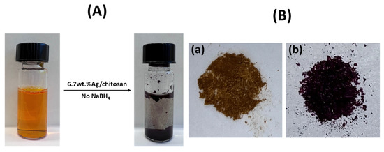 Efficient Adsorption and Catalytic Reduction of Phenol Red Dye by ...