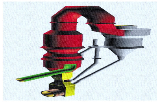 Clean Technol. | Free Full-Text | Alternative Fuel Substitution ...