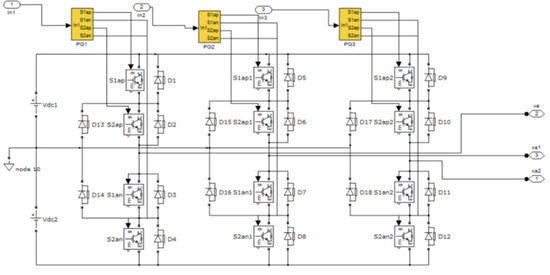 Performance Analysis of Conventional IPMSM and NCPM Based IPMSM