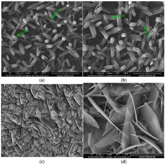 ZnO for Photoelectrochemical Hydrogen Generation
