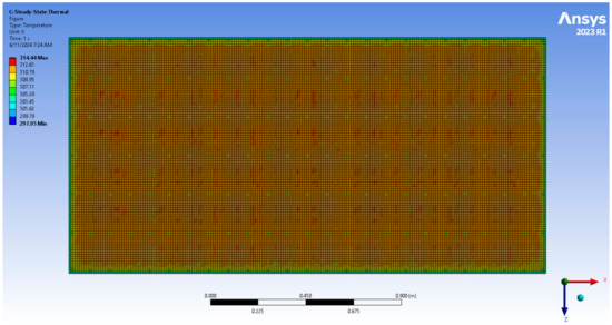 Finite Element Analysis Method Design and Simulation of Fins for Cooling a Monocrystalline ...