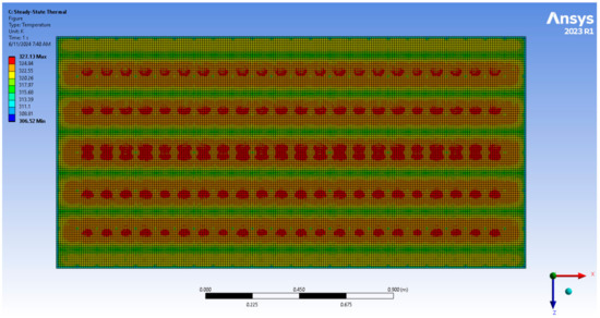 Finite Element Analysis Method Design and Simulation of Fins for Cooling a Monocrystalline ...