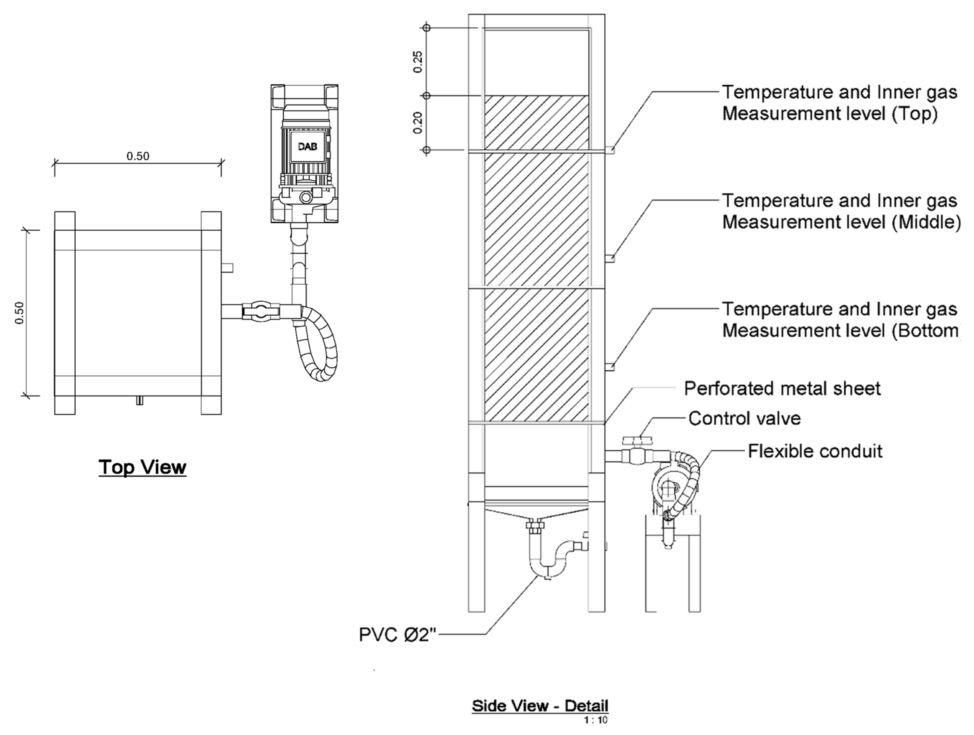 Aeration Optimization for the Biodrying of Market Waste Using Negative ...