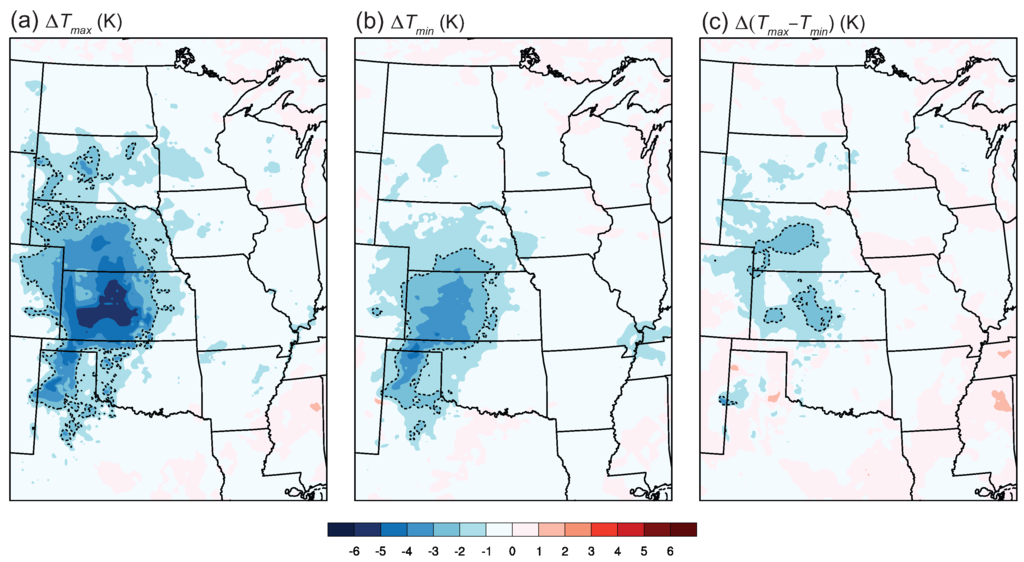 The Effects of Great Plains Irrigation on the Surface Energy Balance ...
