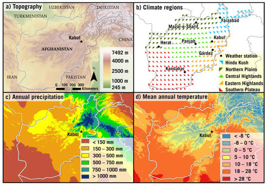 Climate Change in Afghanistan Deduced from Reanalysis and Coordinated ...