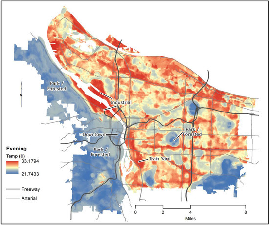 Climate | Free Full-Text | Towards Systematic Prediction of Urban Heat ...