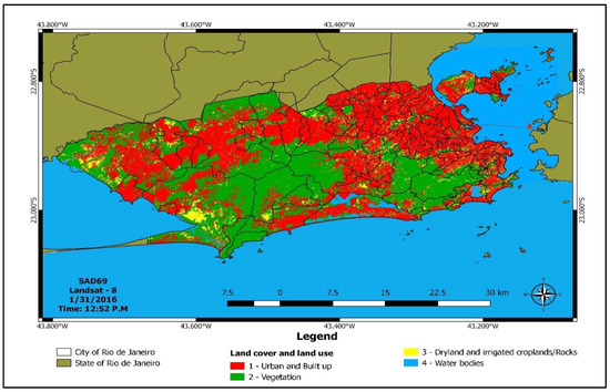 Climate | Special Issue : Studies and Perspectives of Climatology in Brazil
