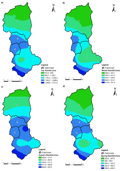 Climate | Special Issue : Climate Variability and Change in the 21th ...