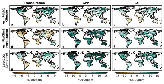 Climate | Special Issue : Climate Variability and Change in the 21th ...