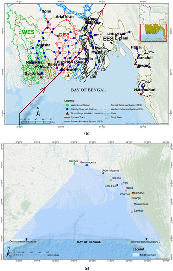 The Dominant Climate Change Event for Salinity Intrusion in the GBM Delta