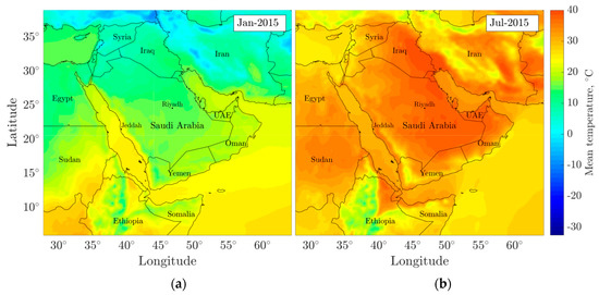 Climate | Free Full-Text | Staying Cool in A Warming Climate ...