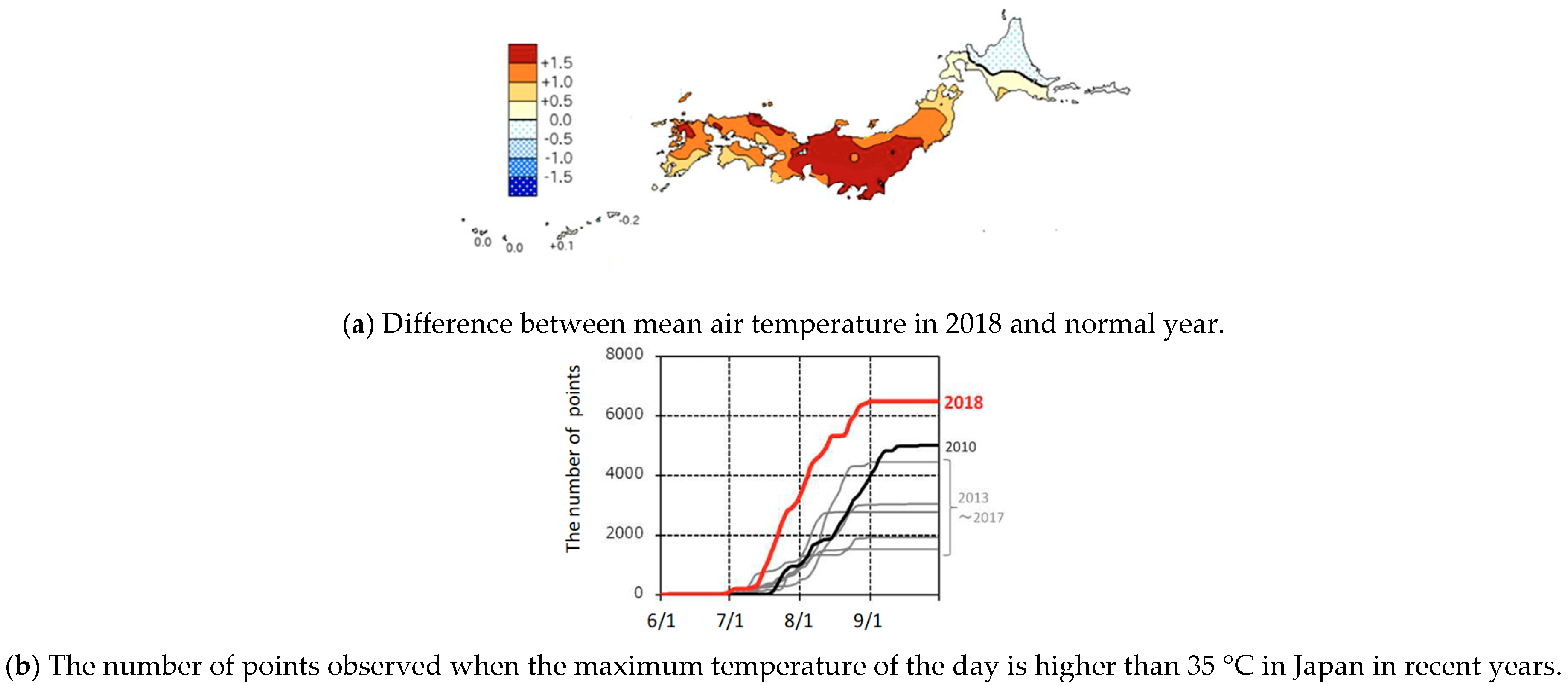 Thermal Mitigation of the Indoor and Outdoor Climate by Green Curtains ...